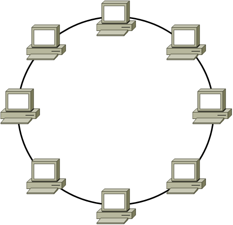 Back to the Basics: Networks and Topologies